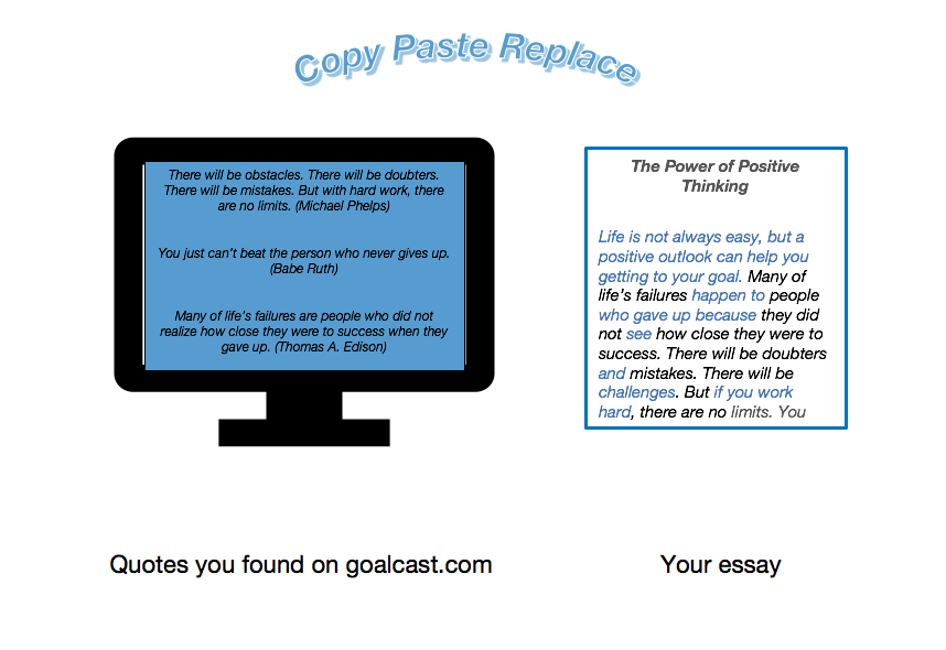 Misrepresentation: Copying and Pasting – Academic Integrity Misrepresentation: Copying and Pasting – Academic Integrity